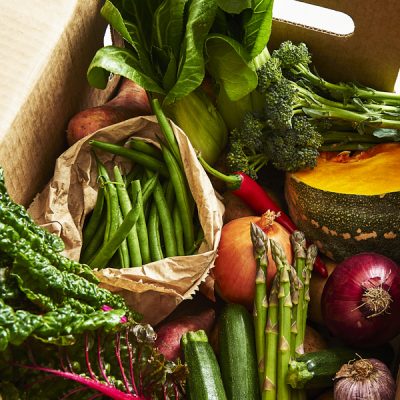 Your Impact - CERES Fair Food